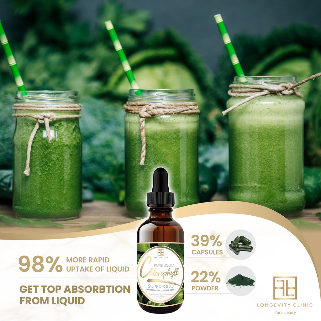 chlorophyll drops for vibrant skin