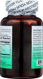 chlorophyll for improved digestion