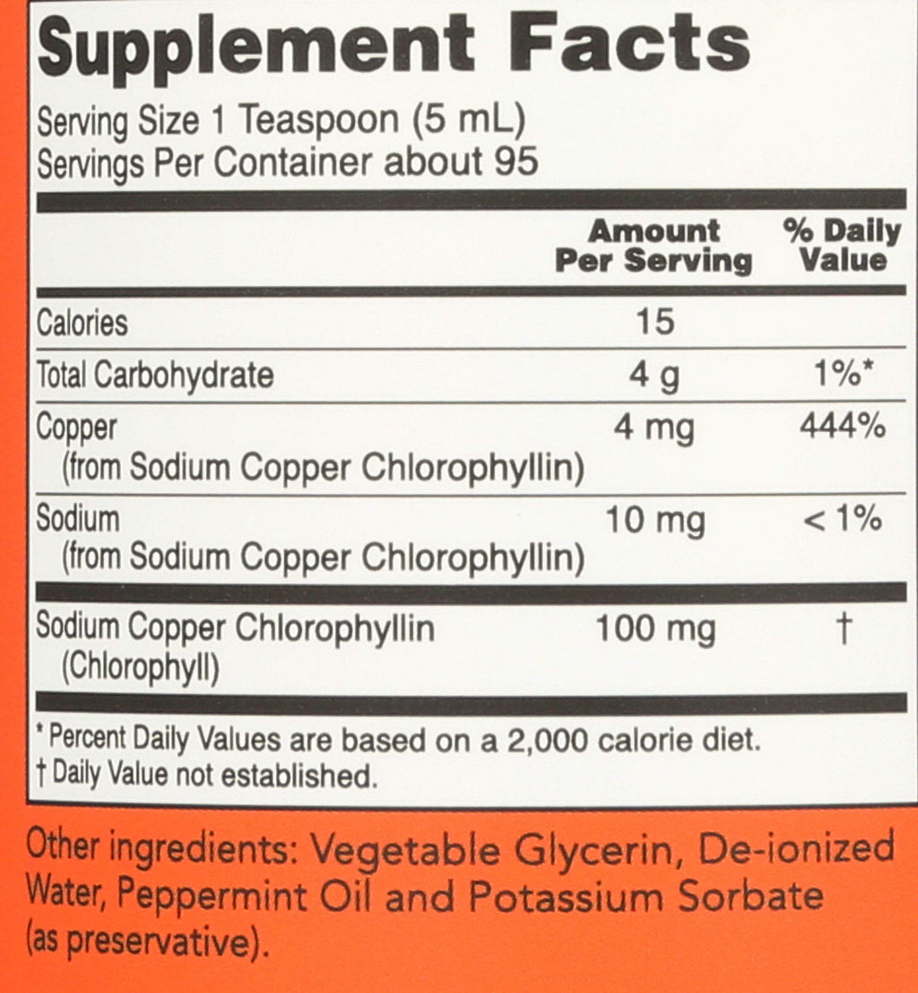 chlorophyll for improved digestion