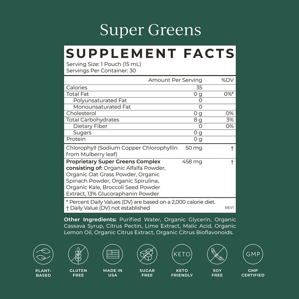 chlorophyll for improved digestion