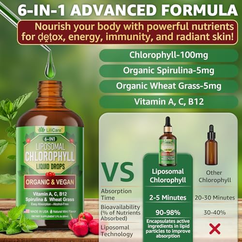 chlorophyll for improved hydration