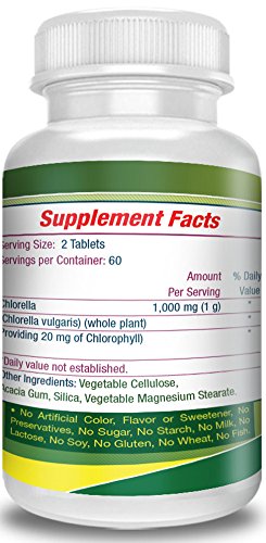 chlorophyll for women's health