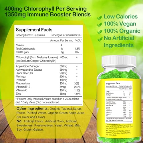 chlorophyll gummies for a healthy lifestyle