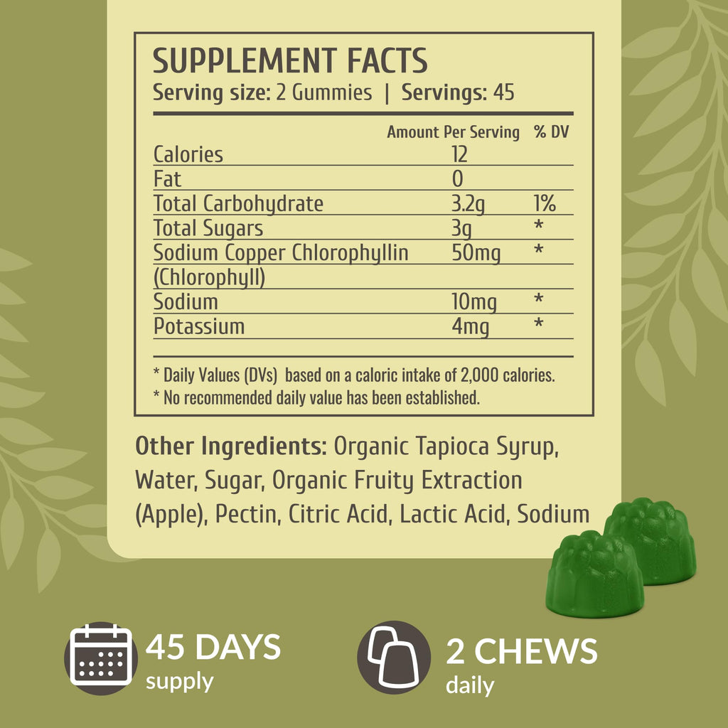 chlorophyll gummies for digestive health