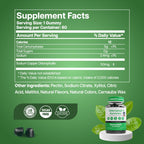 Chlorophyll gummies for kids' health