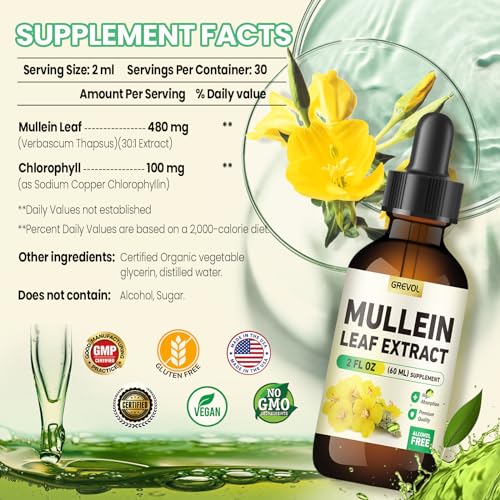 Chlorophyll infused lung support drops