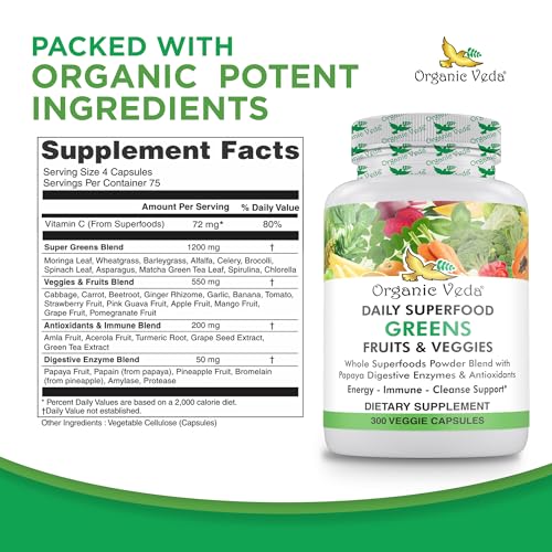 chlorophyll infused vitamin capsules