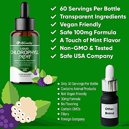 Chlorophyll ivy extract for natural energy
