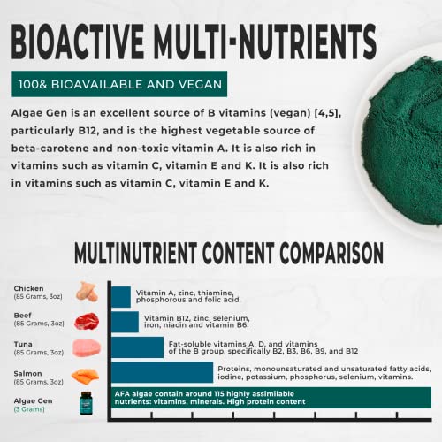 chlorophyll ivy for natural cleansing