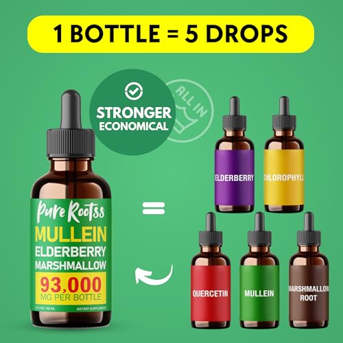 Chlorophyll ivy for natural detox