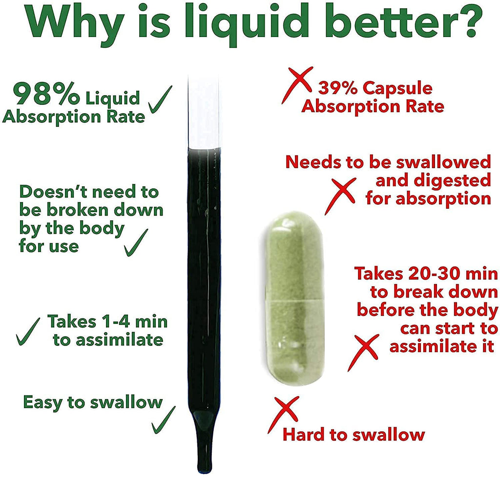 chlorophyll liquid for internal deodorant