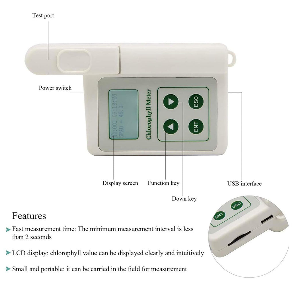 chlorophyll measurement tool for indoor plants