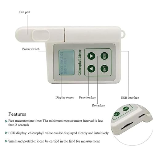 chlorophyll meter for agriculture professionals