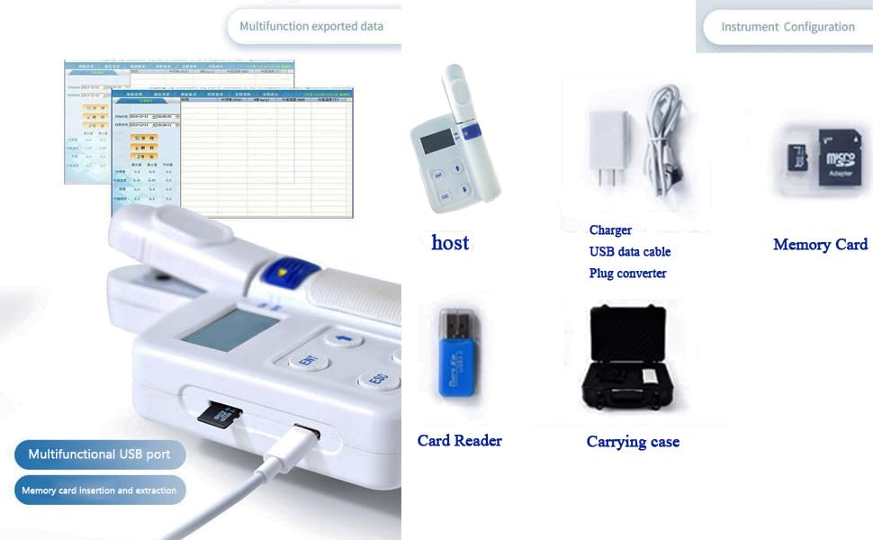 chlorophyll meter for herbal supplements
