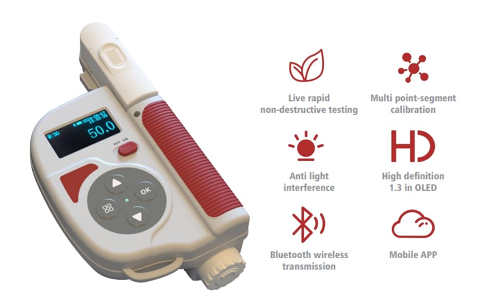 chlorophyll meter for plant health