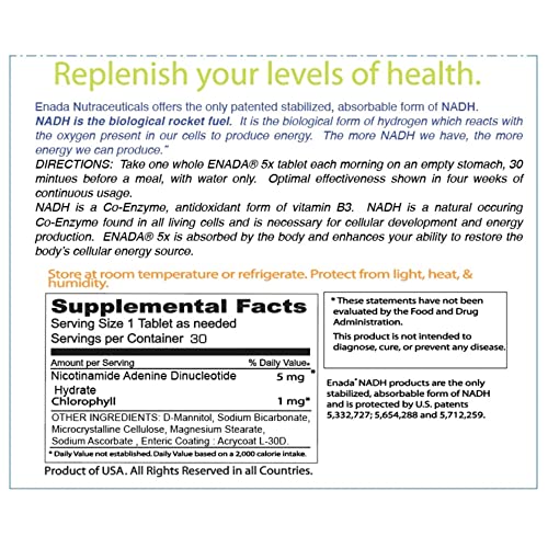Chlorophyll multivitamins for natural detox