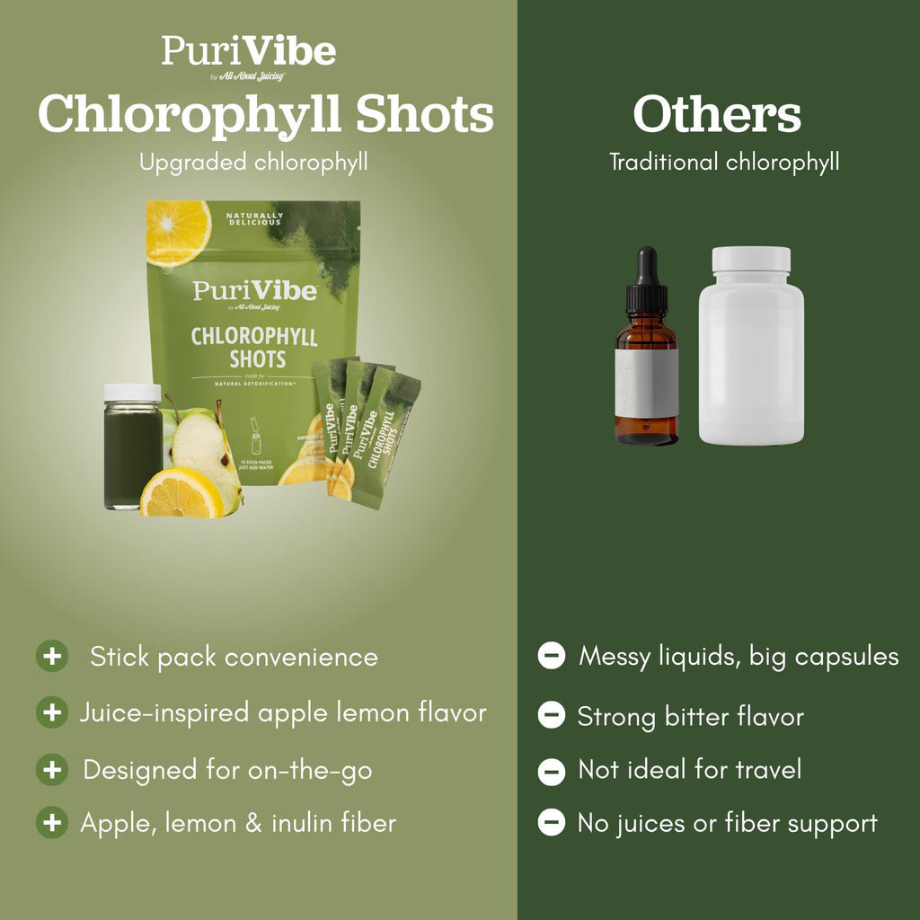 Chlorophyll powder for vibrant health