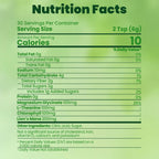 chlorophyll powder with magnesium benefits