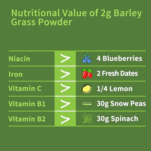 chlorophyll powder with no additives