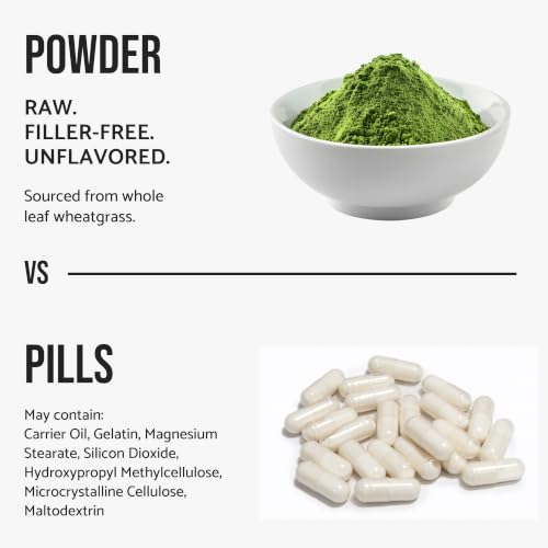chlorophyll-rich supplement for vitality