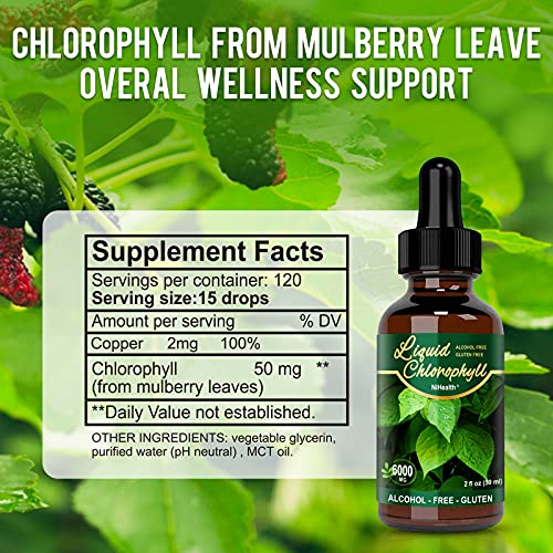 chlorophyll supplement for balanced nutrition