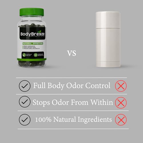 Chlorophyll supplement for body odour