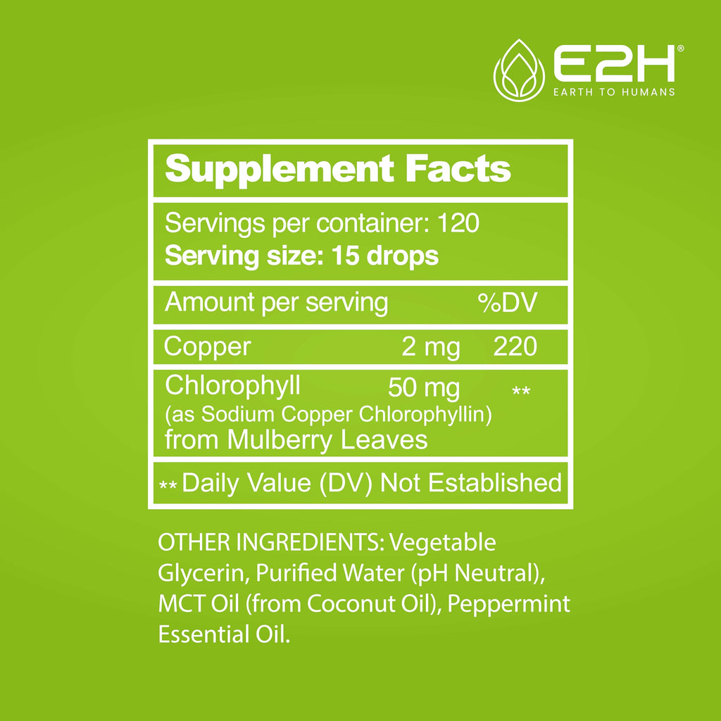chlorophyll supplement for digestive health