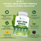 chlorophyll supplement for fresh breath