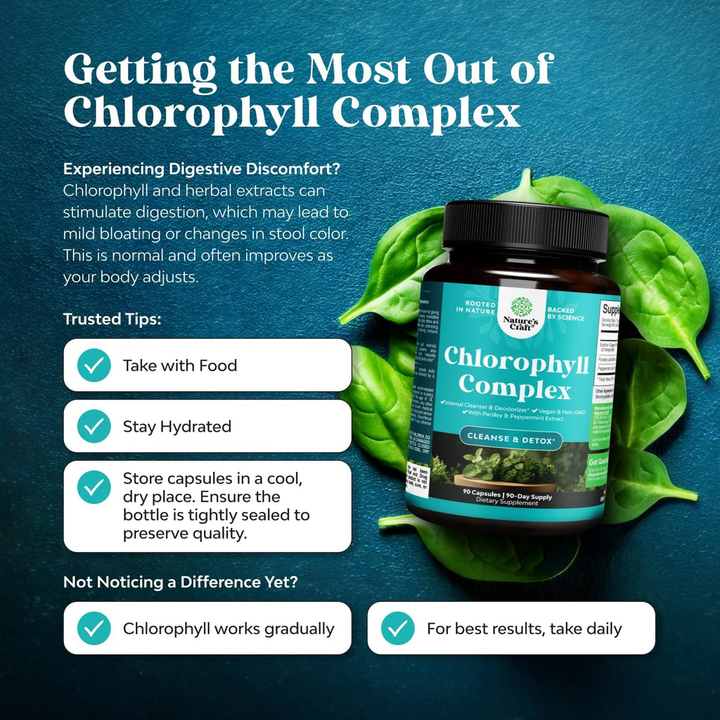 Chlorophyll supplement for healthy digestion