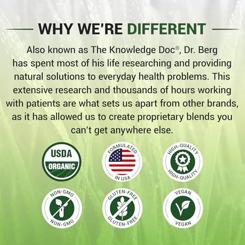 chlorophyll supplement for overall wellness