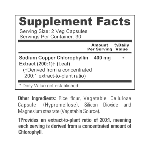 chlorophyll supplement for skin health