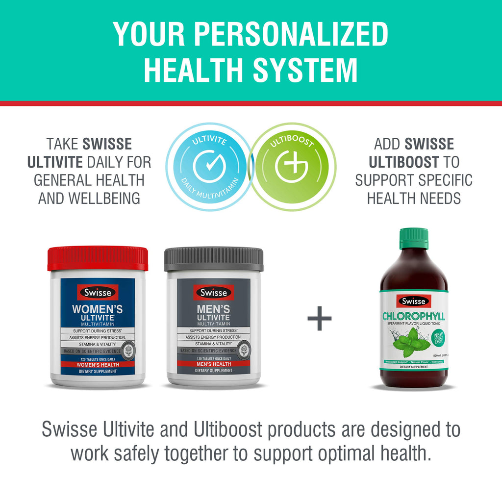 chlorophyll supplement for vibrant skin