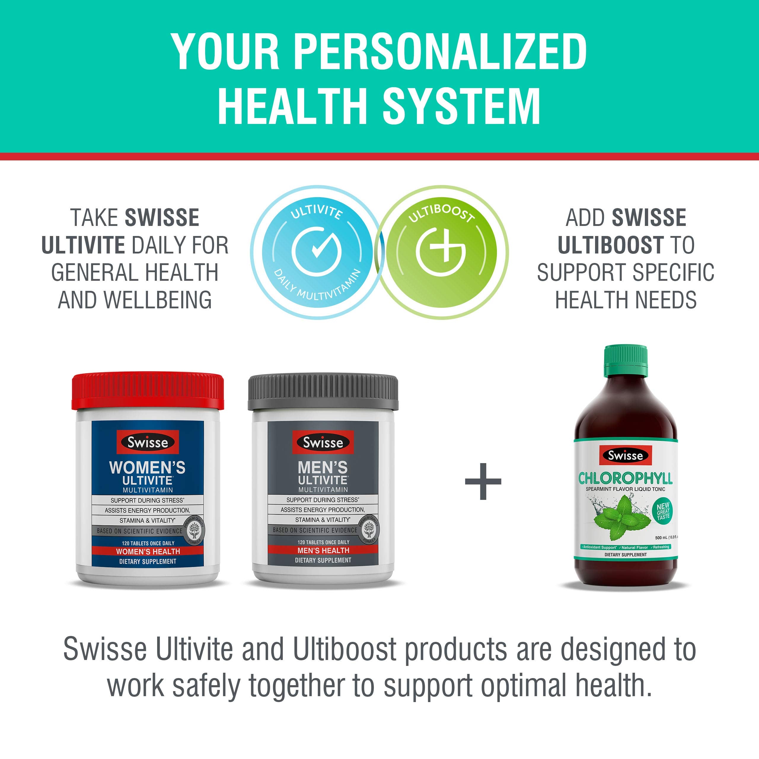 chlorophyll supplement for vibrant skin