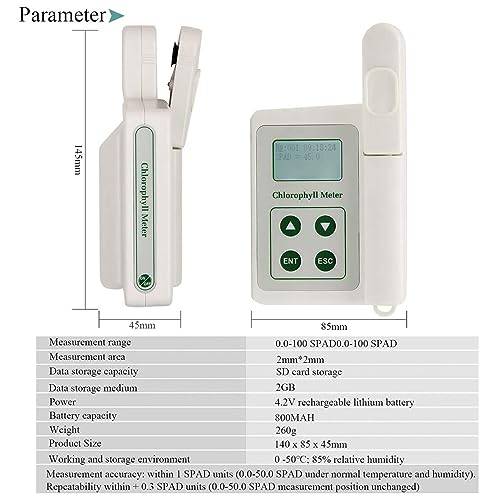 chlorophyll testing made simple and portable