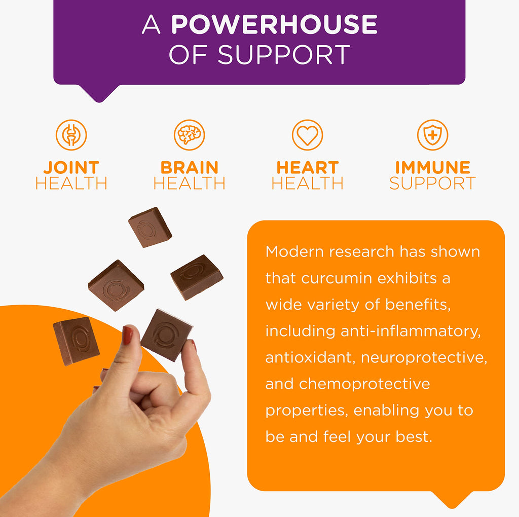 ChocoFusion dark chocolate health boost