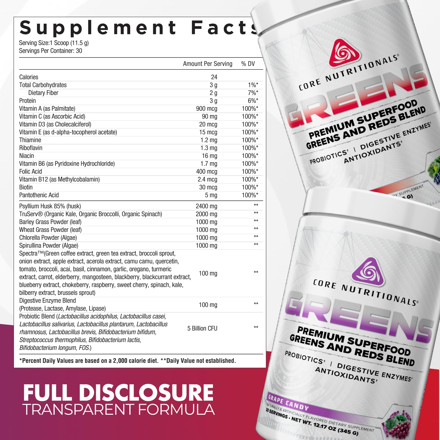 Chocolate decadence multivitamin benefits