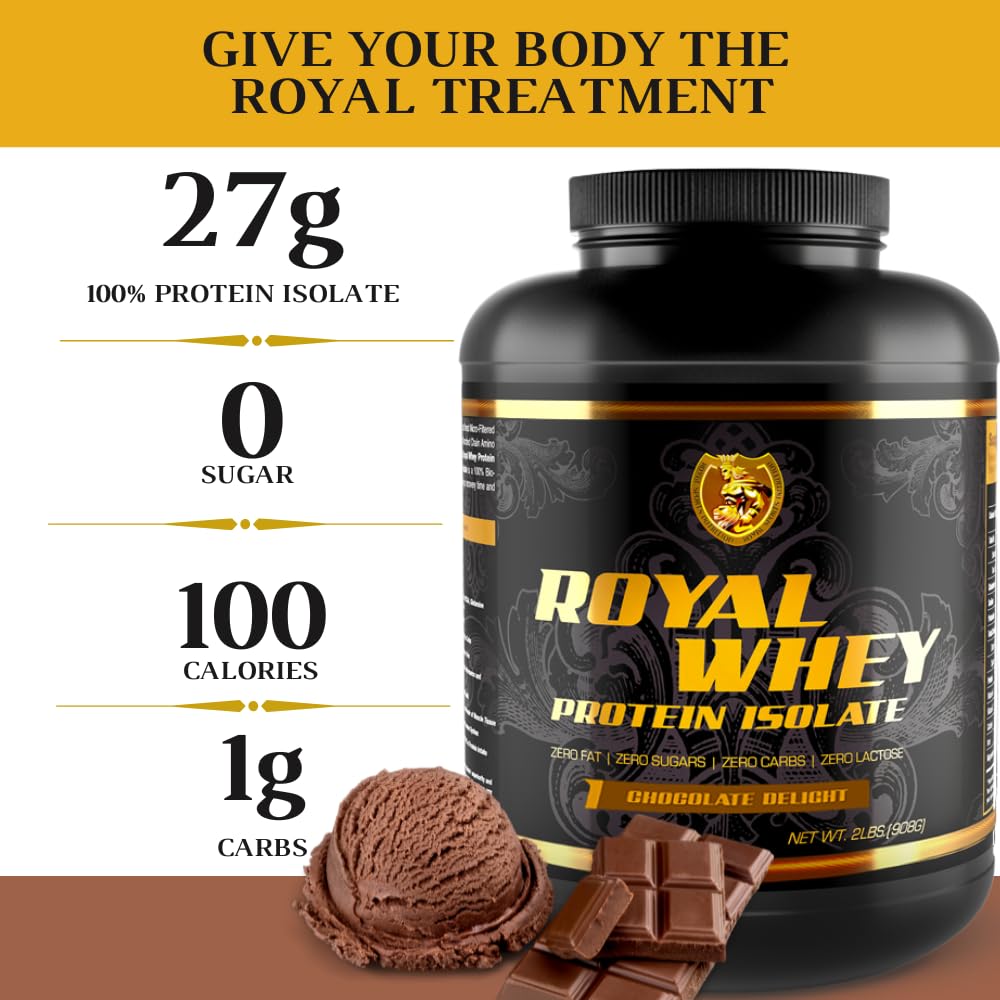 Chocolate delight whey isolate protein