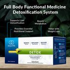 Chocolate detox drink for healthy living