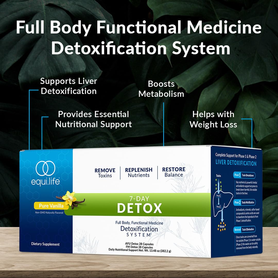 Chocolate detox drink for healthy living