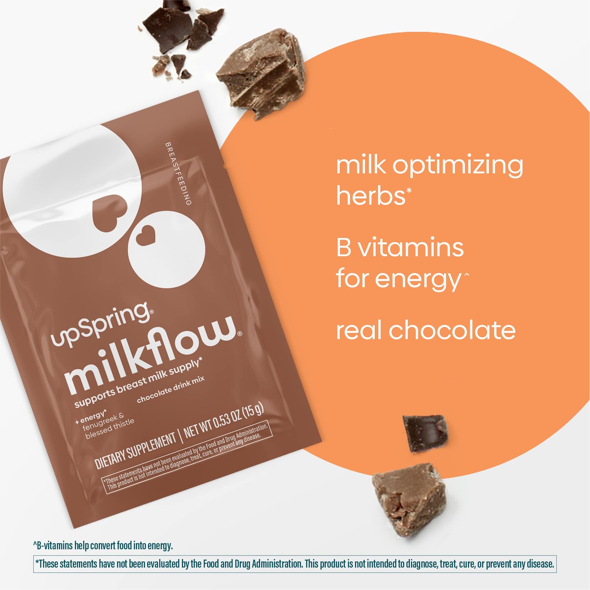 chocolate flavored breastfeeding drink