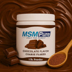 Chocolate flavored MSM for joints