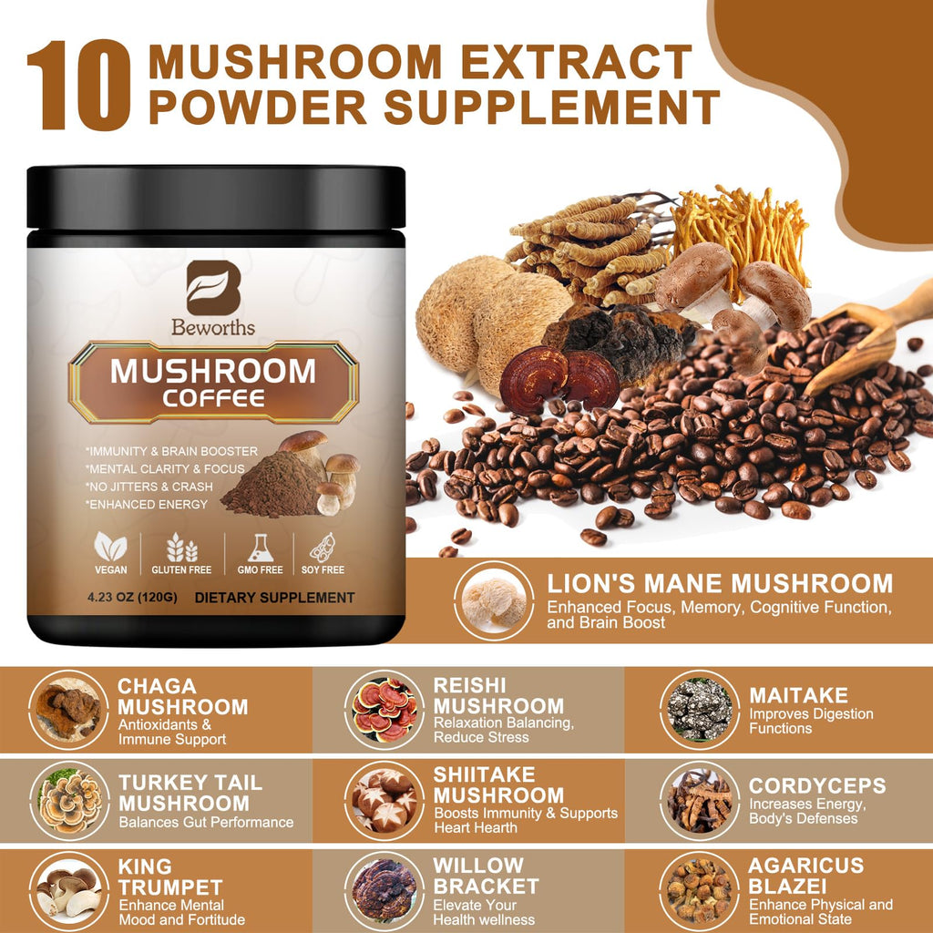 Chocolate flavored mushroom coffee blend