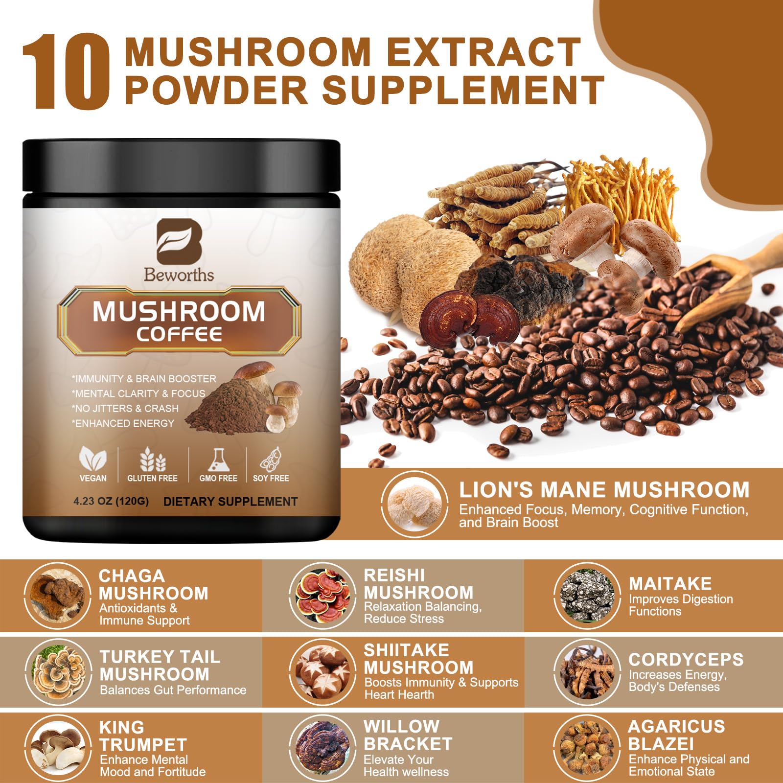 Chocolate flavored mushroom coffee blend