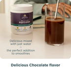 chocolate flavour multivitamin supplement