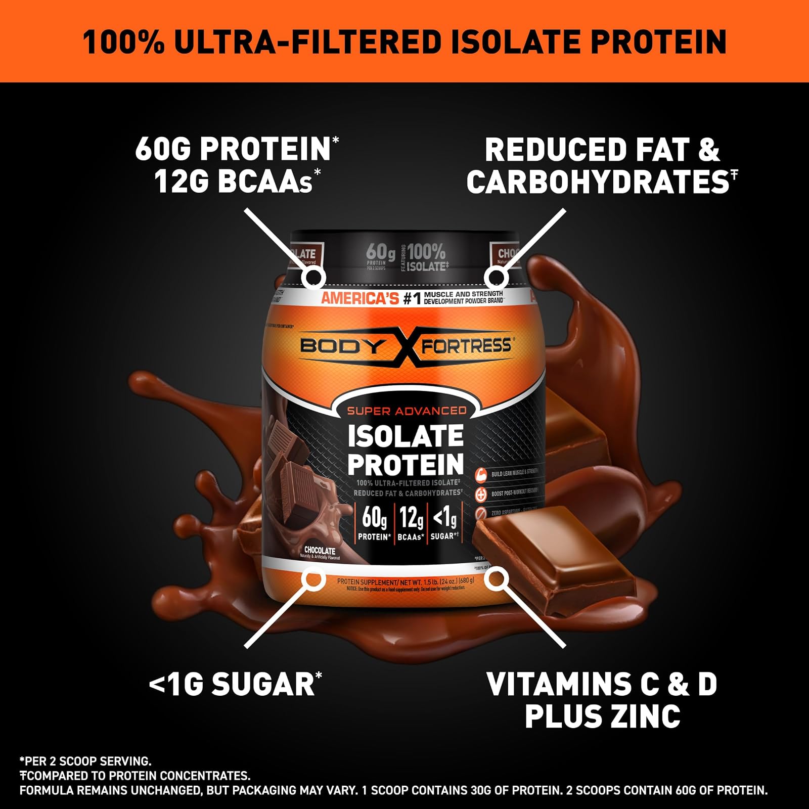 chocolate flavour protein powder