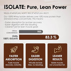 chocolate flavour protein supplement