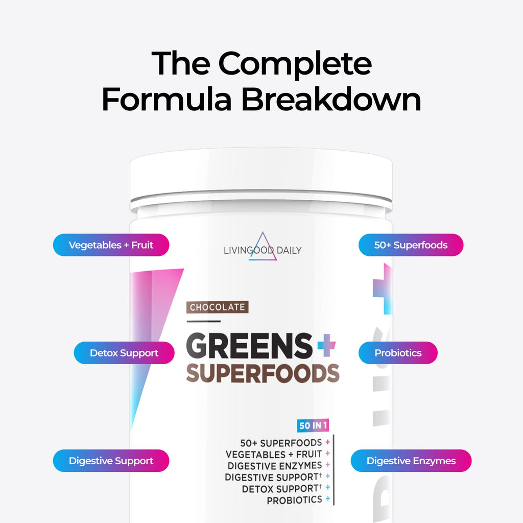 chocolate flavour spirulina for smoothies