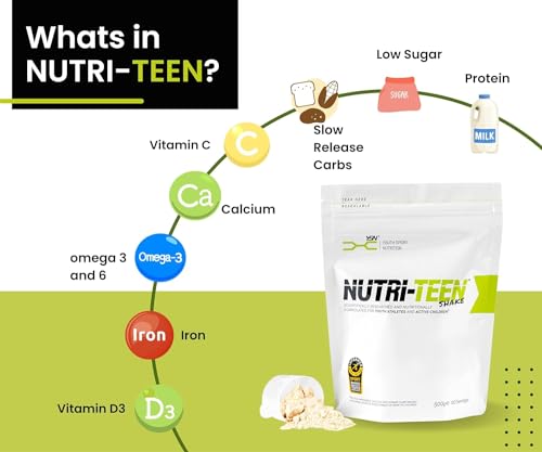 chocolate flavour vitamins for young adults