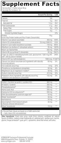 chocolate-flavoured vitamin and mineral mix