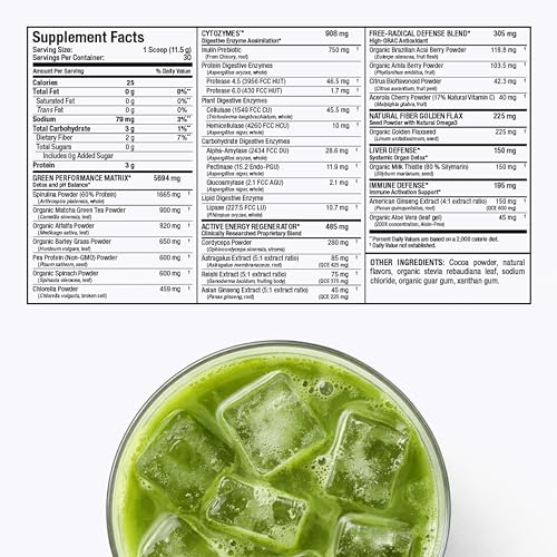 chocolate greens powder for delicious health